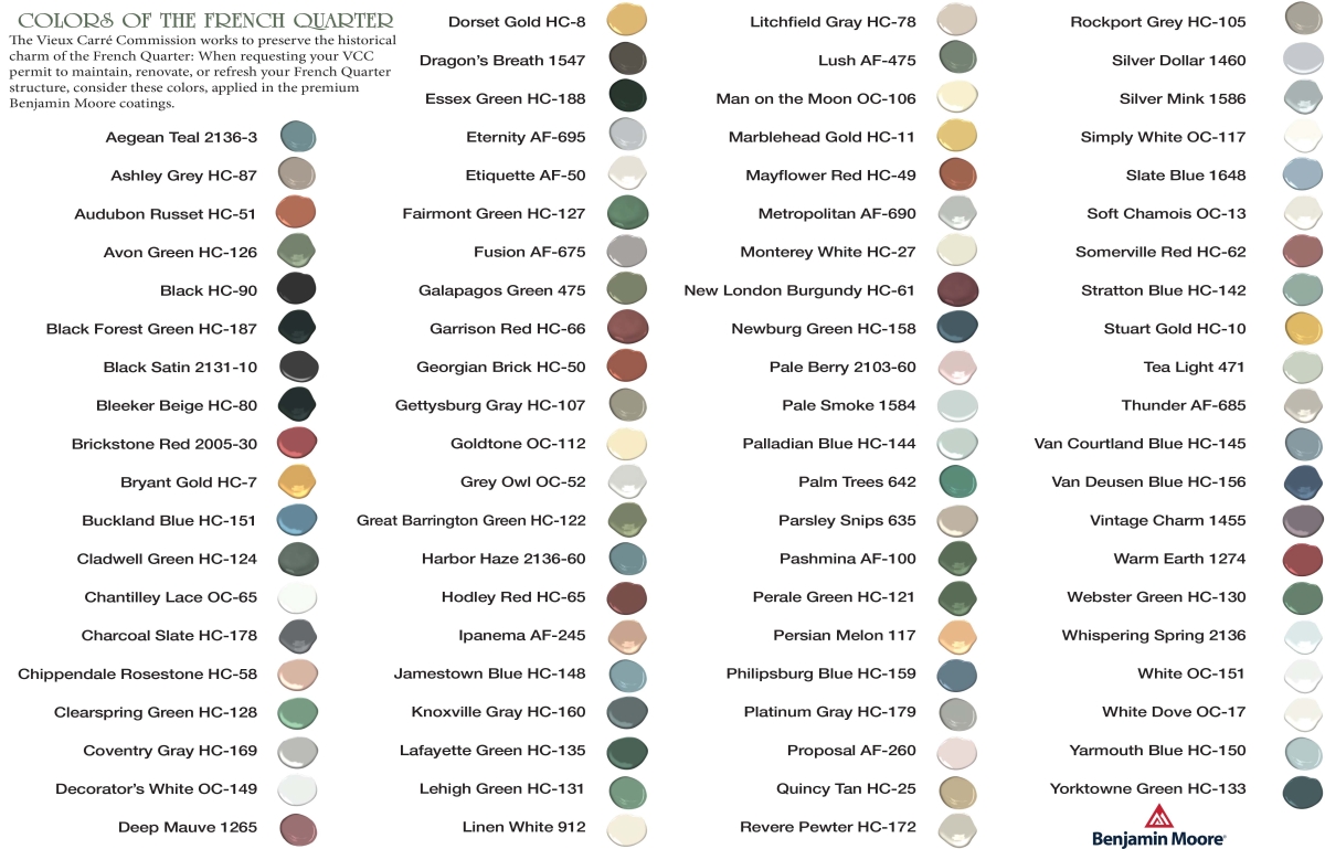 Helm Paint New Orleans – New Orleans Paint and Decorating Supplies